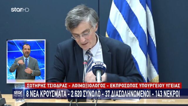 ΔΕΛΤΙΟ ΕΙΔΗΣΕΩΝ ΣΤΗ ΝΟΗΜΑΤΙΚΗ - 2.5.2020 | Star TV