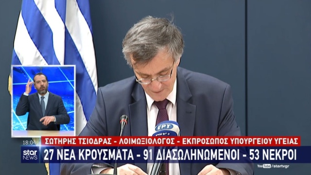 ΔΕΛΤΙΟ ΕΙΔΗΣΕΩΝ ΣΤΗ ΝΟΗΜΑΤΙΚΗ - 2.4.2020 | Star TV