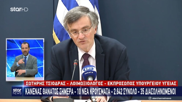 ΔΕΛΤΙΟ ΕΙΔΗΣΕΩΝ ΣΤΗ ΝΟΗΜΑΤΙΚΗ - 5.5.2020 | Star TV