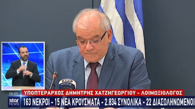 ΔΕΛΤΙΟ ΕΙΔΗΣΕΩΝ ΣΤΗ ΝΟΗΜΑΤΙΚΗ - 17.5.2020 | Star TV