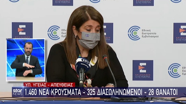 ΔΕΛΤΙΟ ΕΙΔΗΣΕΩΝ ΣΤΗ ΝΟΗΜΑΤΙΚΗ - 19.2.2021 | Star TV