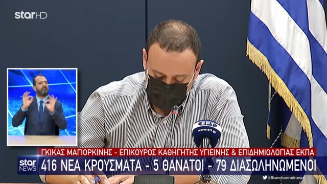 ΔΕΛΤΙΟ ΕΙΔΗΣΕΩΝ ΣΤΗ ΝΟΗΜΑΤΙΚΗ - 29.9.2020 | Star TV