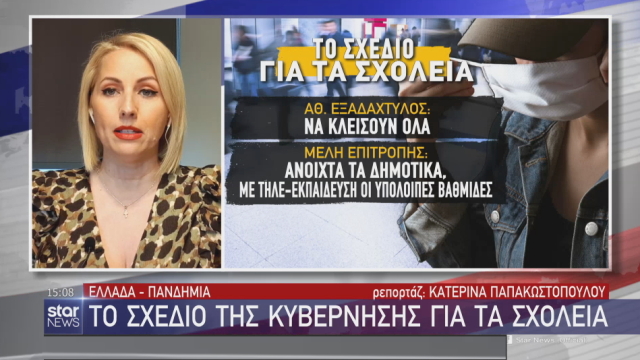 ΜΕΣΗΜΕΡΙΑΝΟ ΔΕΛΤΙΟ ΕΙΔΗΣΕΩΝ - 4.2.2021 | Star TV
