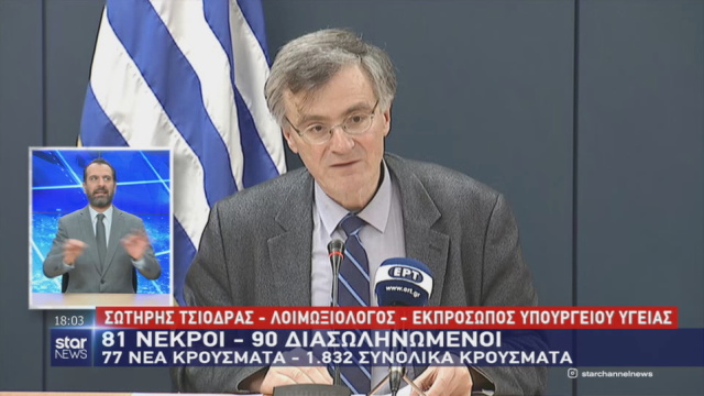 ΔΕΛΤΙΟ ΕΙΔΗΣΕΩΝ ΣΤΗ ΝΟΗΜΑΤΙΚΗ - 7.4.2020 | Star TV
