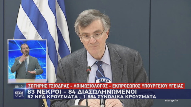 ΔΕΛΤΙΟ ΕΙΔΗΣΕΩΝ ΣΤΗ ΝΟΗΜΑΤΙΚΗ - 8.4.2020 | Star TV