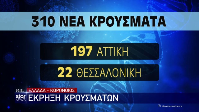 ΚΕΝΤΡΙΚΟ ΔΕΛΤΙΟ ΕΙΔΗΣΕΩΝ - 15.9.2020 | Star TV