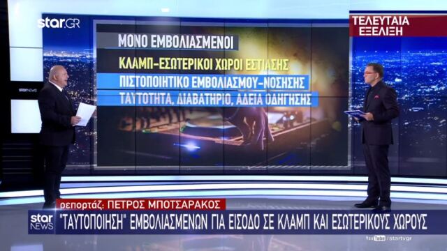 ΚΕΝΤΡΙΚΟ ΔΕΛΤΙΟ ΕΙΔΗΣΕΩΝ - 16.7.2021 | Star TV