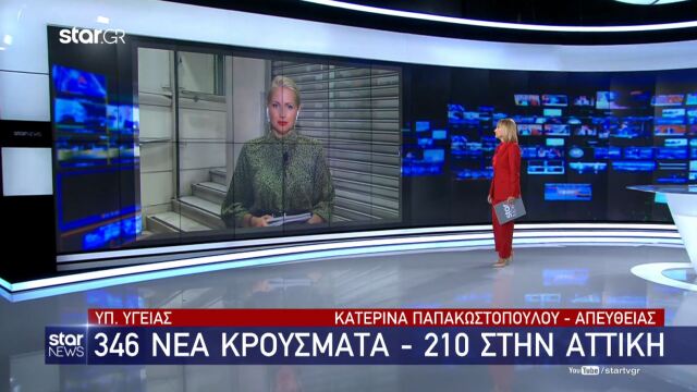 ΚΕΝΤΡΙΚΟ ΔΕΛΤΙΟ ΕΙΔΗΣΕΩΝ - 22.9.2020 | Star TV