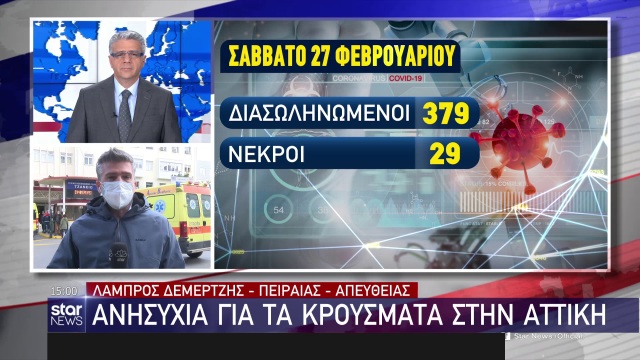 ΜΕΣΗΜΕΡΙΑΝΟ ΔΕΛΤΙΟ ΕΙΔΗΣΕΩΝ - 28.2.2021 | Star TV