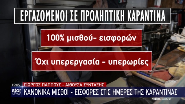 ΜΕΣΗΜΕΡΙΑΝΟ ΔΕΛΤΙΟ ΕΙΔΗΣΕΩΝ - 1.9.2020 | Star TV