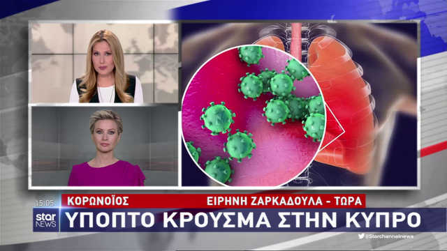 ΜΕΣΗΜΕΡΙΑΝΟ ΔΕΛΤΙΟ ΕΙΔΗΣΕΩΝ - 1.2.2020 | Star TV