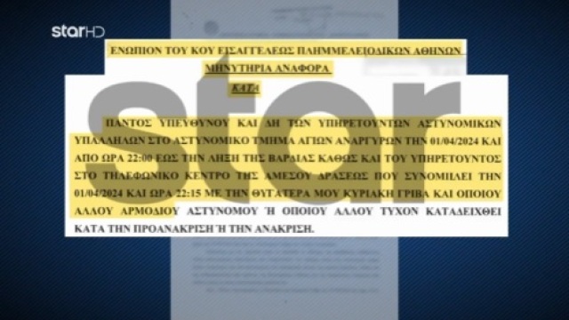 Άγιοι Ανάργυροι: Η μήνυση που κατέθεσε ο πατέρας της Κυριακής Γρίβα ...